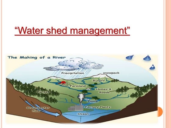 WATERSHED MANAGEMENT | PPT