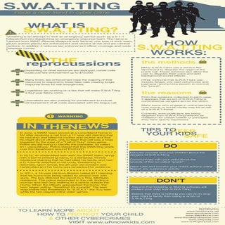SWATting | PDF