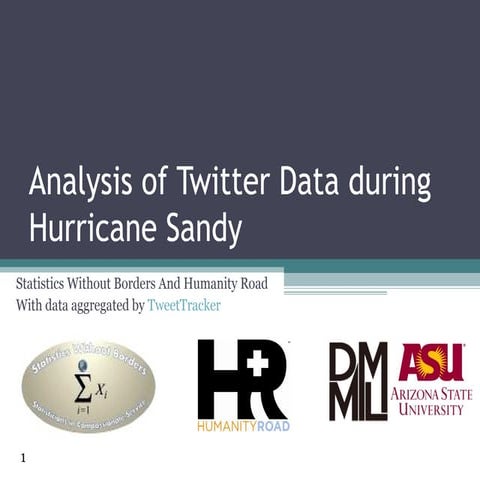 Analysis of Twitter Data During Hurricane Sandy | PPT