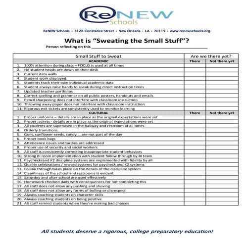 Sweating the small stuff | DOCX