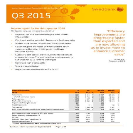 Swedbank Interim report third quarter 2015 | PDF