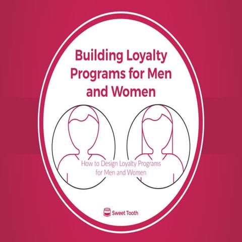 Building Loyalty Programs for Men and Women | PPT