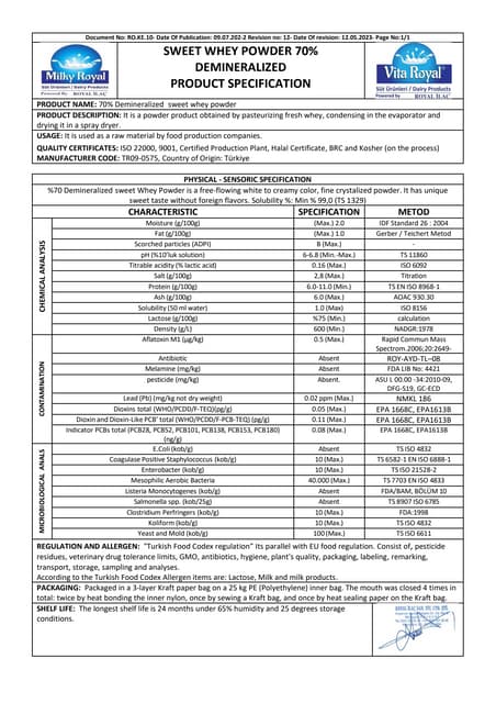 BUTTER manufacturer specification and details | PDF