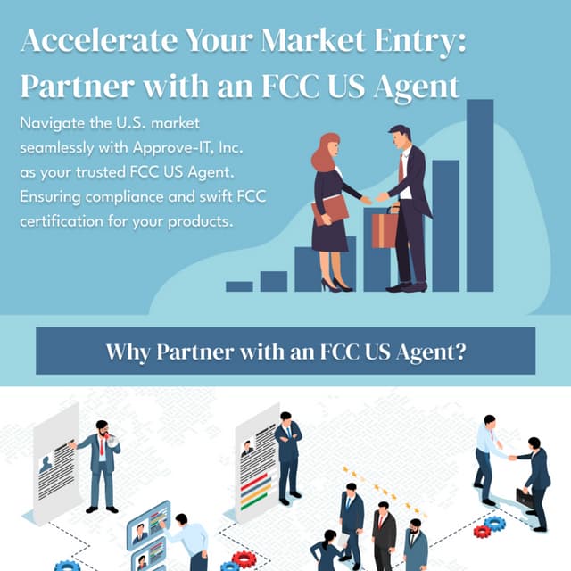 Swift FCC Certification: Partner with Approve-IT, Inc. as Your Trusted ...