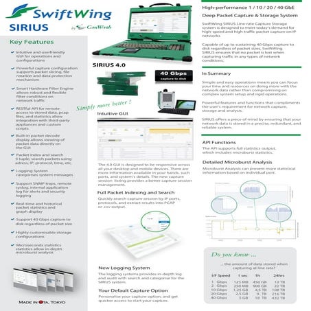 SwiftWing SIRIUS Datasheet | PDF
