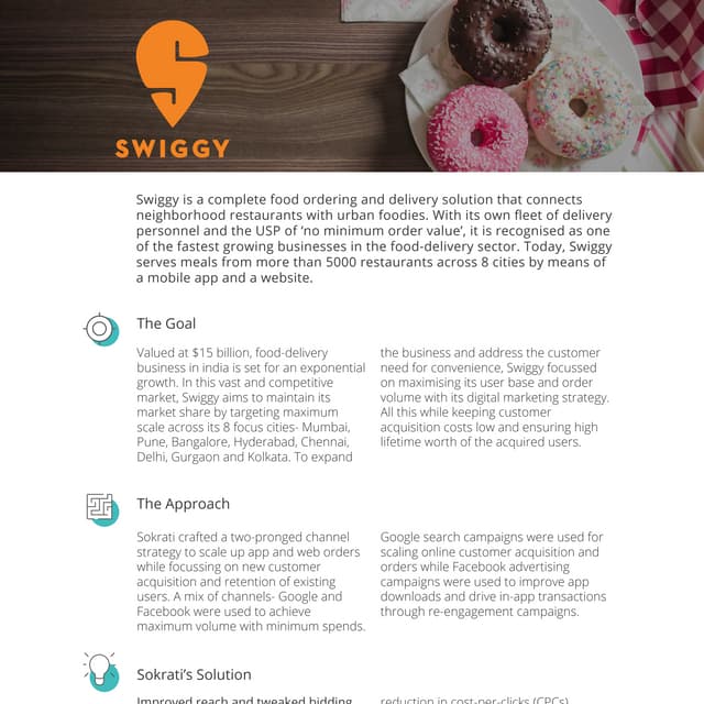 Swiggy - Delivering Digital Marketing Success | PDF