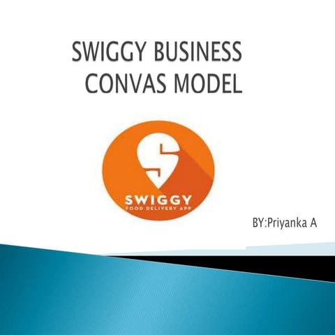 SWIGGY BUSINESS CONVAS MODEL.pptx