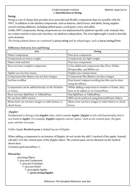 Java awt tutorial javatpoint | PDF