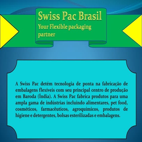infographic for Swiss Pac Brasil | PPT