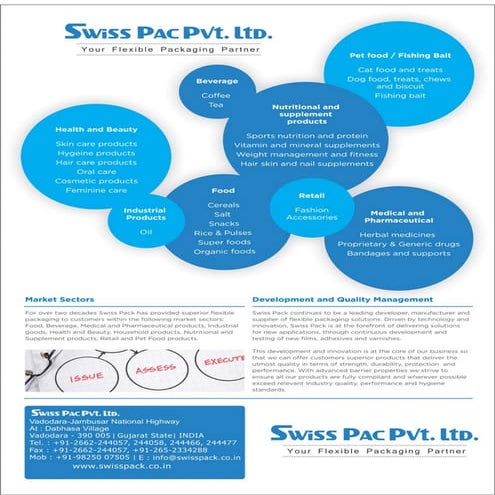 Swiss pac pvt ltd | DOC