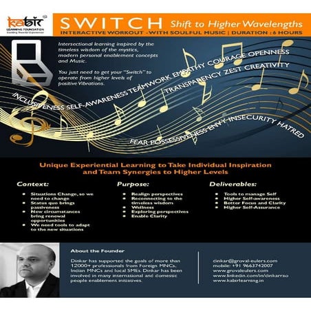 High Impact workshops for building the Team spirit | PDF