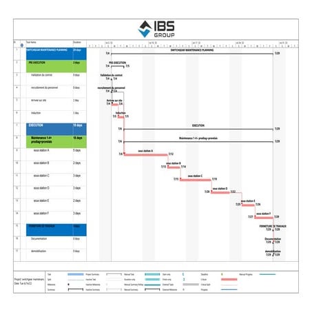 - switchgear maintenance plan general.pdf