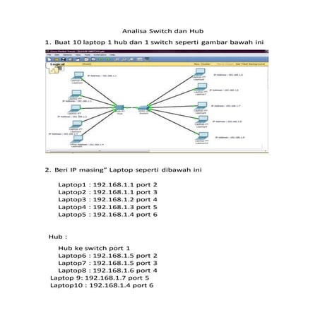 Switch hub ip yang sama | DOCX