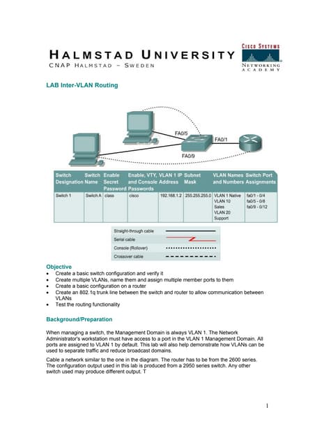 3.4.6-lab---configure-vlans-and-trunking.pdf | Computer Networking | Computing