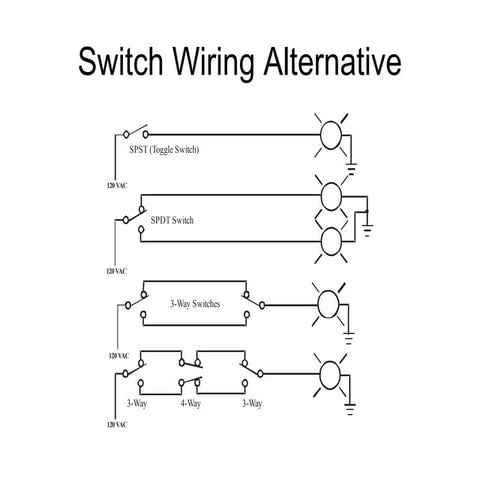 Switch wiring alternative | PPT