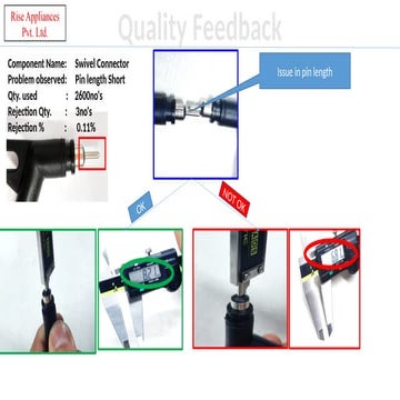 Swivel connector Pin length short and it's effect | PPTX
