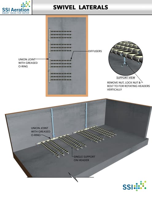 SSI Wideband Diffusers | PPT