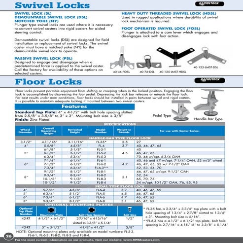 RWM Casters Swivel Locks Guide | PDF