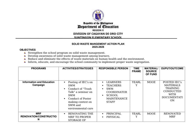 ACTION PLAN ON Solid waste management Plan LBES.docx