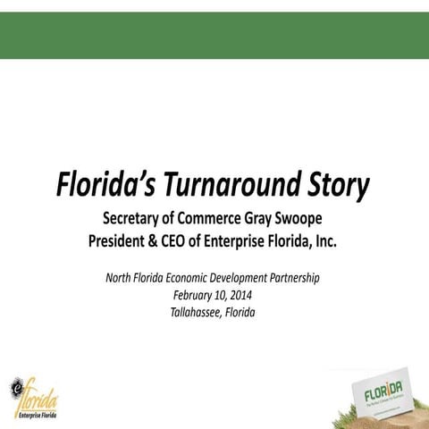 Swoope presentation | PPT