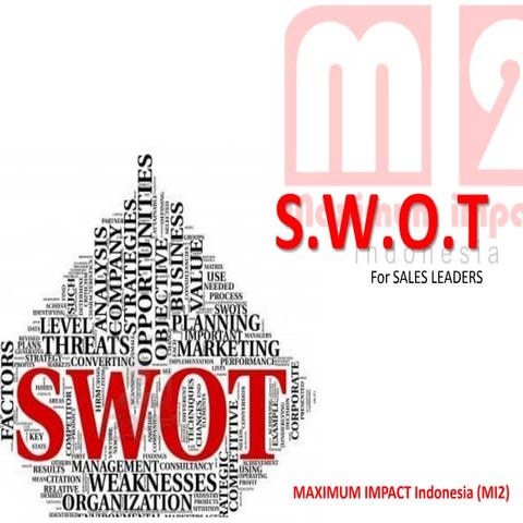 Swoc analysis | PPTX