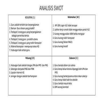 Swot | PPT