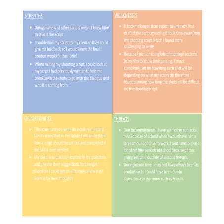 Swot | DOCX | Screenwriting | Content Production