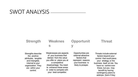 Departmental SWOT Analysis | PPTX | Business | Business and Finance