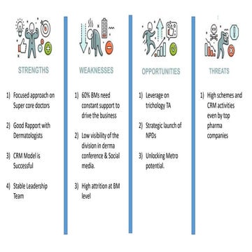 Key_Account_Manager_Case_Study_Presentation.pptx