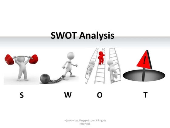 SWAT analysis - strengths, weaknesses, opportunities, and threats | PPT