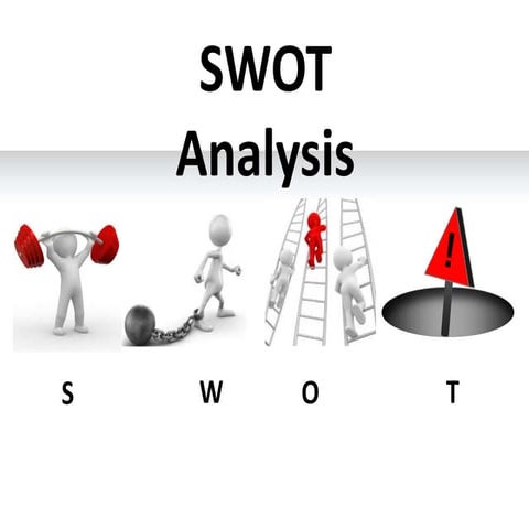 SWAT analysis - strengths, weaknesses, opportunities, and threats | PPTX