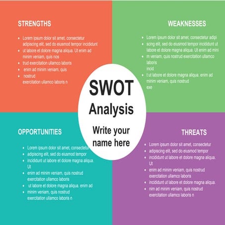 SWOT-Analysis.docx