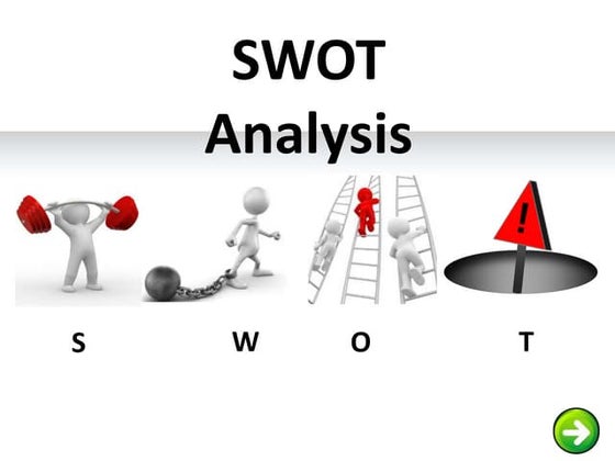 SWAT analysis - strengths, weaknesses, opportunities, and threats | PPT