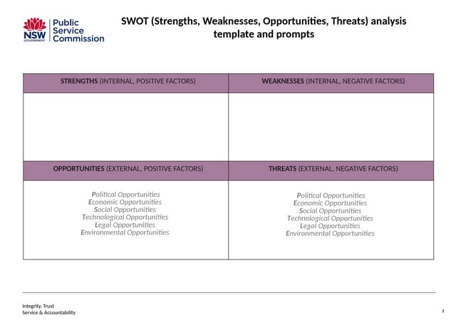 BUSINESS PRINCIPLES, TOOLS, AND TECHNIQUES APPLICATION.pptx | Business Administration | Business