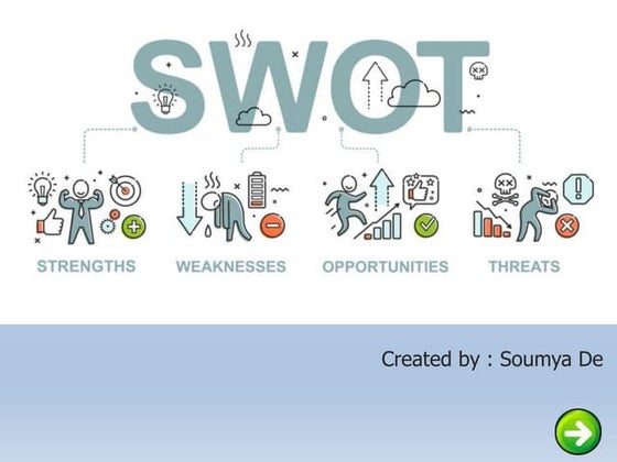 Departmental SWOT Analysis | PPT