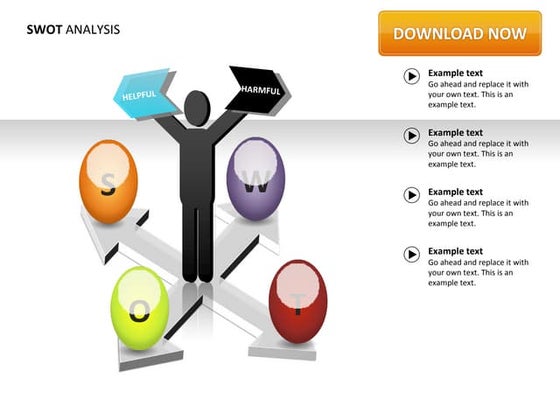 SWOT Analysis Process Diagram | PPT