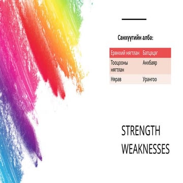 swot (2).pptxvdvdvsdvsdvsdvsdvsdvdsvsdvsdvds | PPTX