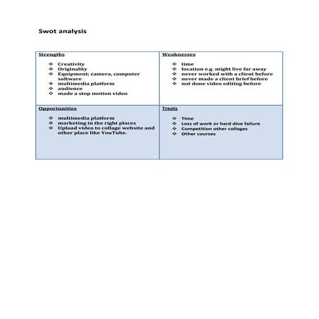 Swot analysis | DOCX