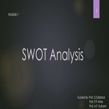 SWOT Analysis.pptx