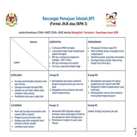 Swot analysis | DOCX