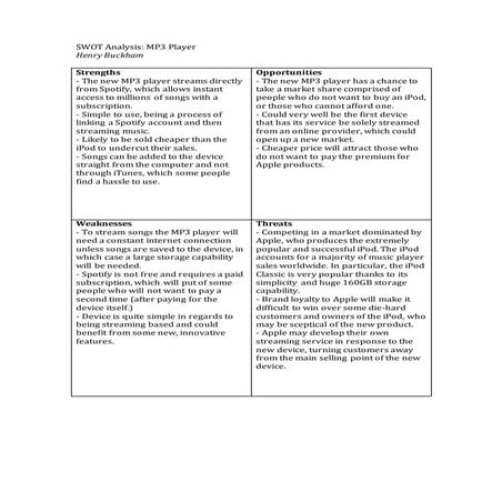 Swot analysis | DOCX | Digital Audio | Computer Software and Applications