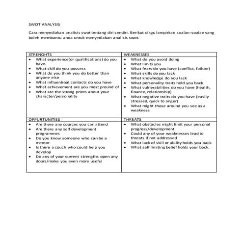 Swot analysis | DOCX