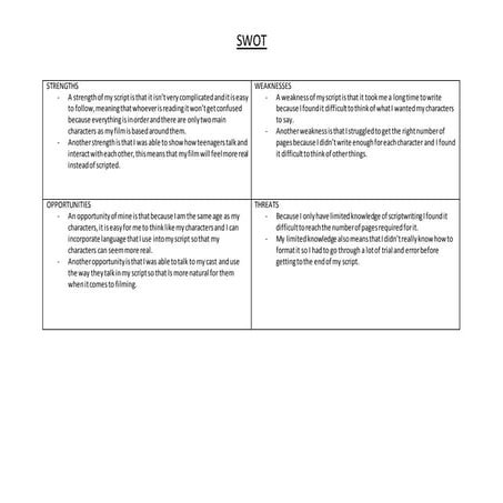 Swot analysis | PPT