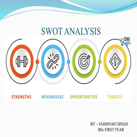 SWAT analysis - strengths, weaknesses, opportunities, and threats | PPTX