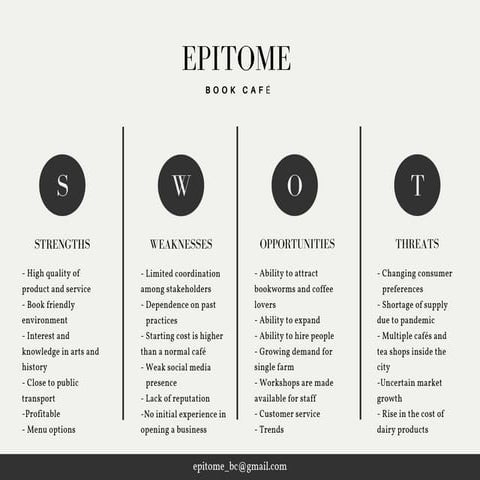 SWOT Analysis of a business. Sample business is a cafeteria | PDF