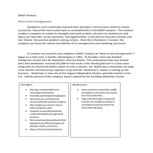 Swot analysis "New to You" | DOCX