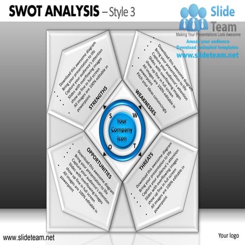 Swot analysis design 3 powerpoint presentation templates. | PPT