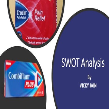SWOT ANALYSIS OF CROCIN PAIN RELIEF & COMBIFLAM PLUS | PPTX