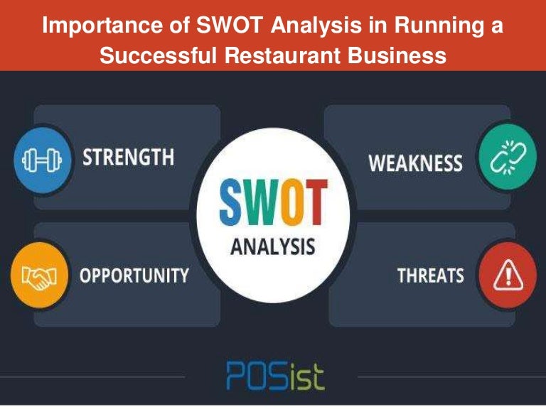 Importance Of SWOT Analysis In Running A Successful Restaurant Busine importance-of-swot-analysis-in-running-a-successful-restaurant-busine