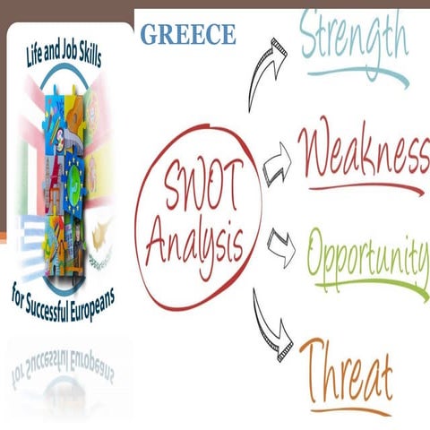 Swot analysis greece | PDF